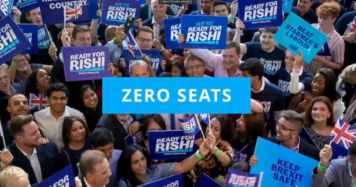 Zero Seats: Punishing The Tory Great Betrayal | Right Minds NZ